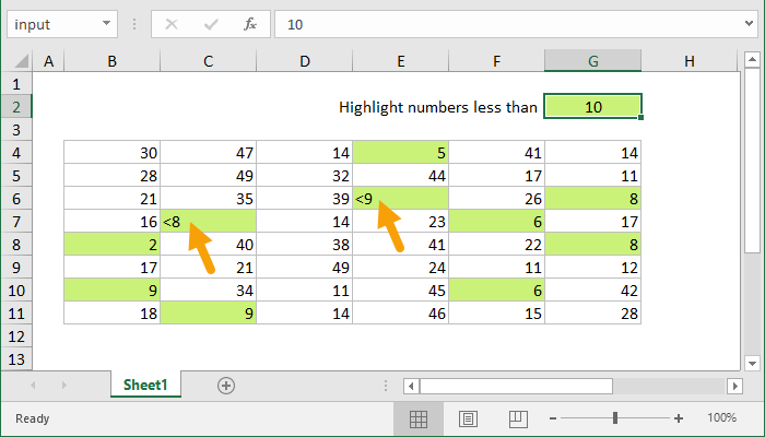 conditional-formatting-formulas-exceljet